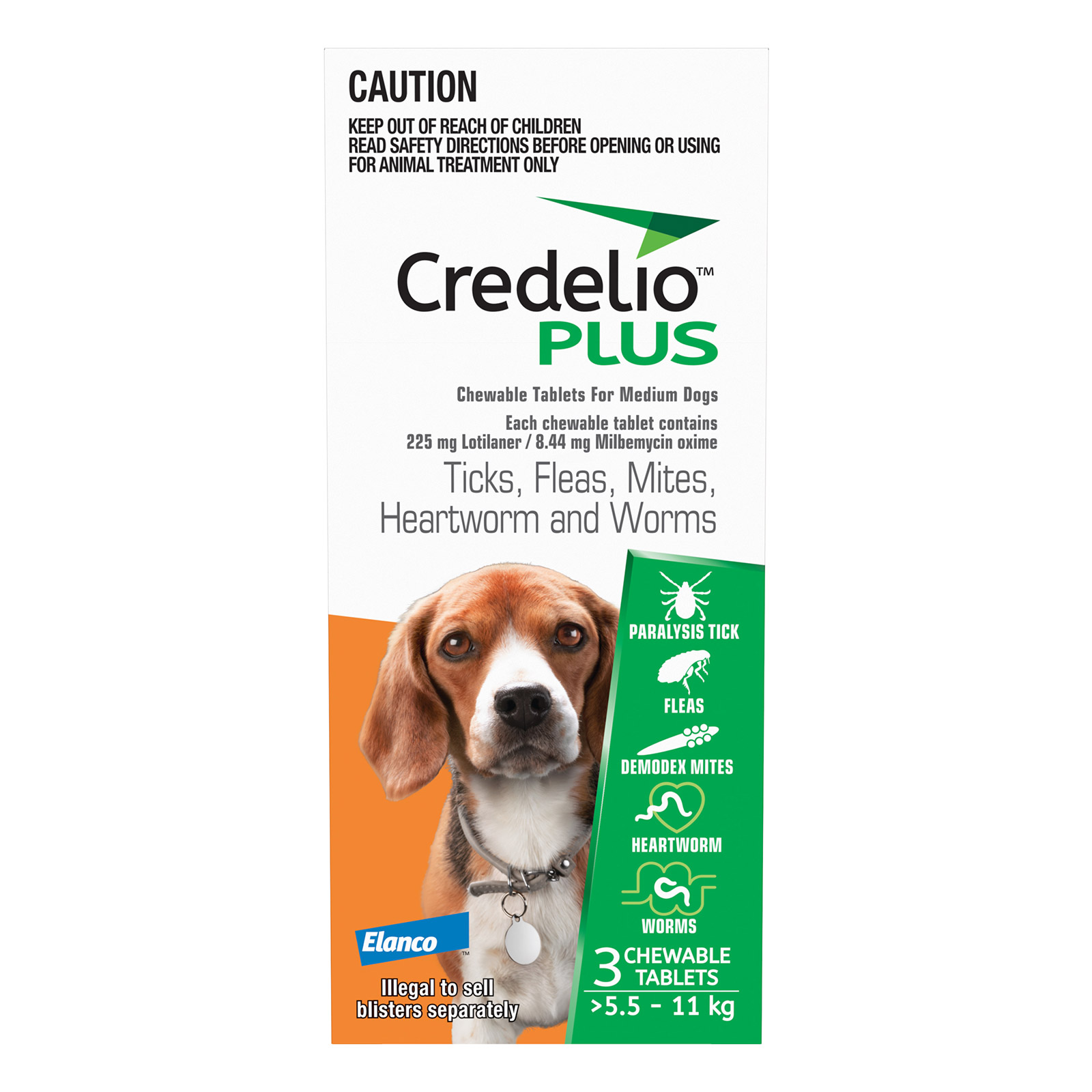 Credelio Plus for Dogs: Comprehensive Flea & Tick Protection