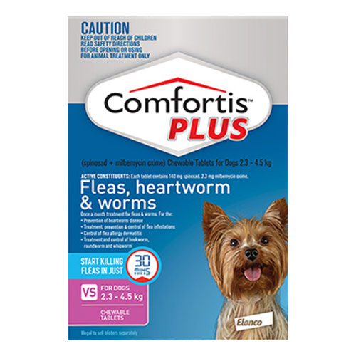 Flea and Tick Treatment for Dogs | DiscountPetCare